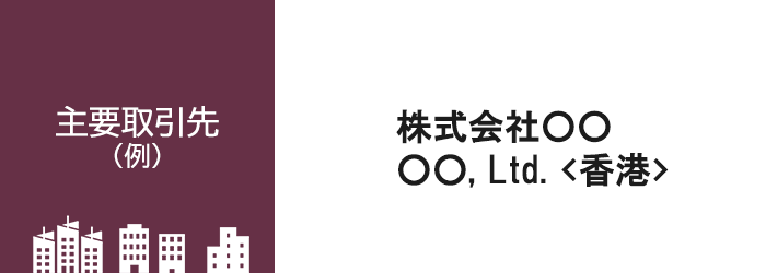 会社概要ページの書き方を法人・個人事業主別に徹底解説 | 月額定額制（サブスク）ホームページ制作 | ビズサイ